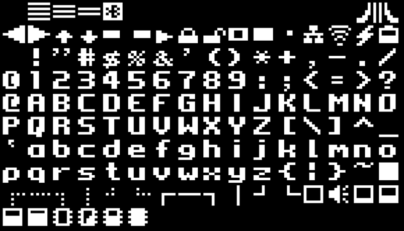 MiSTer FPGA Installed Memory Module Menu Icon Meanings – Buy MiSTer ...
